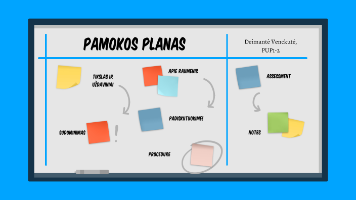 Pamokos planas by Deimantė Venckutė on Prezi