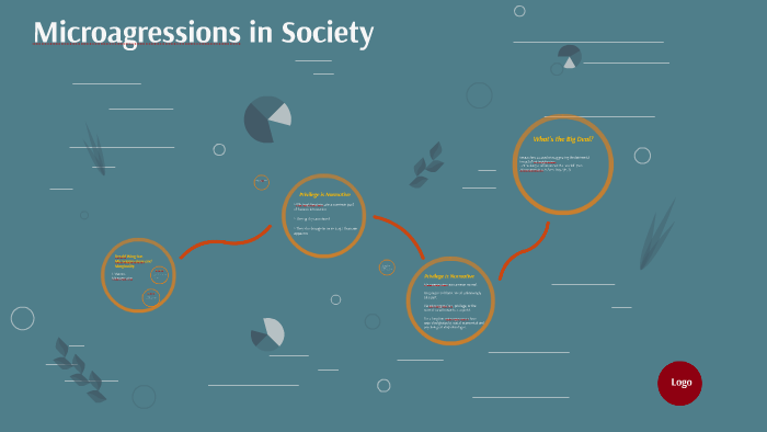 Derald Wing Sue, Microaggressions and Marginality by Sergio Pedro on Prezi