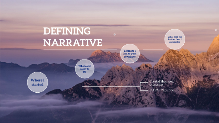 Defining Narrative Reflection by Crystal Shadwell on Prezi
