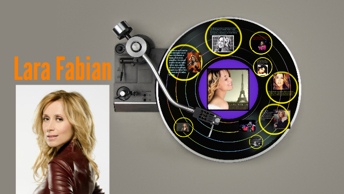Lara Fabian by Neacsu Bogdan on Prezi