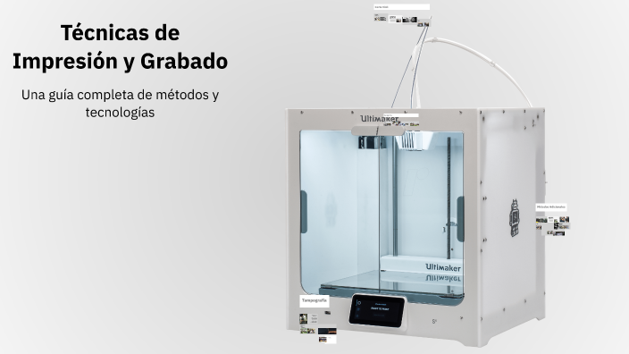 Técnicas de Impresión y Grabado by Claudia Bolon Jimenez on Prezi