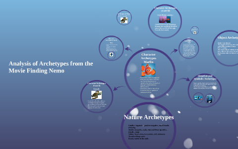 Analysis of Archetypes from the Movie Finding Nemo by dan black on Prezi