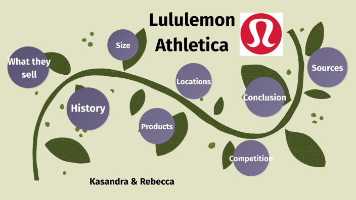 Interesting Company Presentation - Lululemon by Rebecca S on Prezi