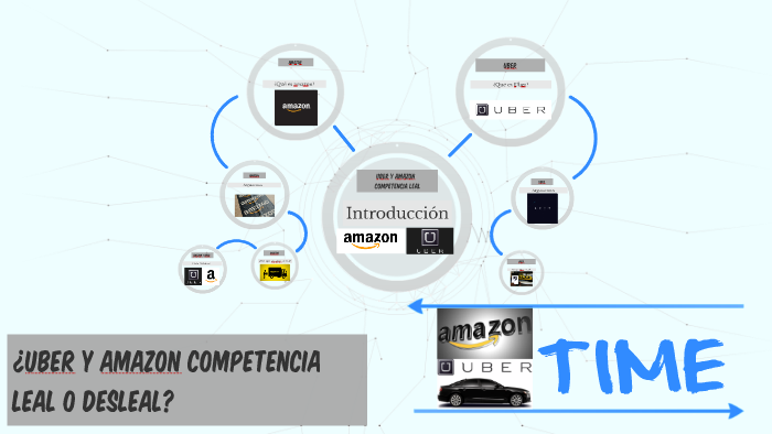 Uber y Amazon competencia leal o desleal? by miguel angel felix on Prezi