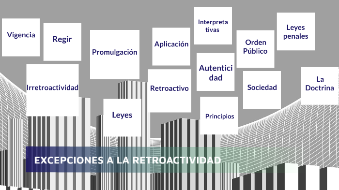 EXCEPCIONES A LA RETROACTIVIDAD by JONNY ERAZO on Prezi