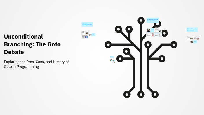 Unconditional Branching: The Goto Debate by Abdullah Rafiq on Prezi