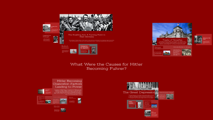 What Were the Causes for Hitler Becoming Fuhrer? by Karisma Padharia on ...