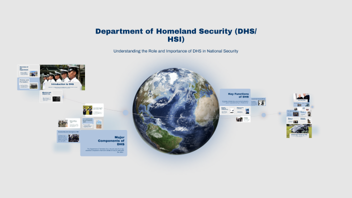 Department of Homeland Security (DHS/HSI) by Jamie Meister on Prezi