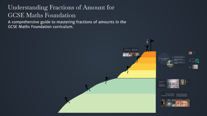 Understanding Fractions of Amount for GCSE Maths Foundation by Recie ...