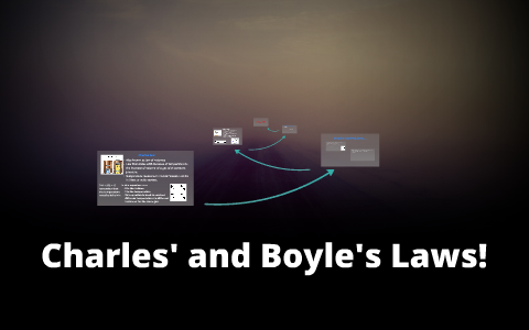 Charles and Boyles Law by Deion Badoni on Prezi