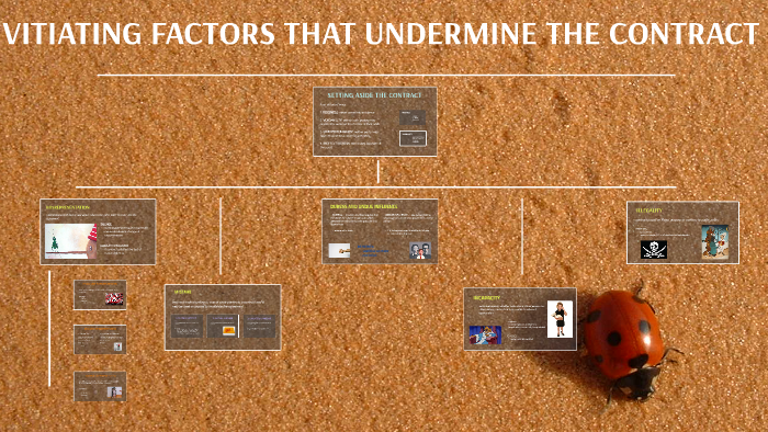 VITIATING FACTORS THAT UNDERMINE A CONTRACT by eva mazzocchi on Prezi