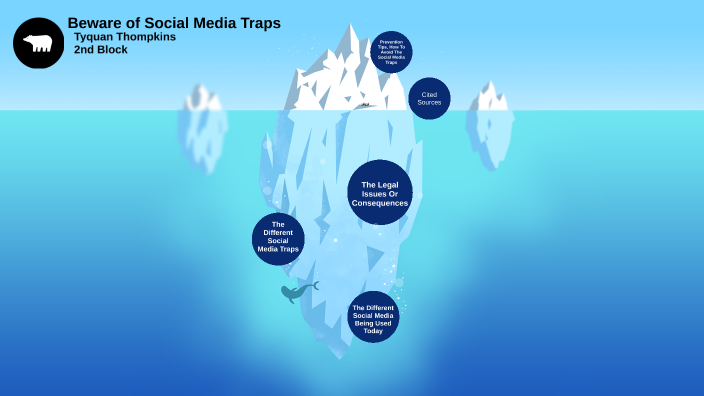 Beware of Social Media Traps by Tyquan T on Prezi