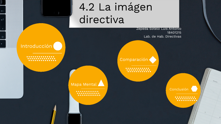 4.2 La imagen directiva by Antonio Zepeda Sotelo on Prezi