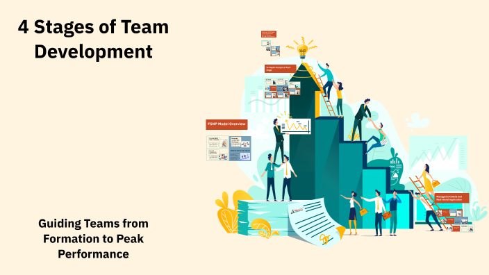 4 Stages of Team Development by Emily Braun on Prezi