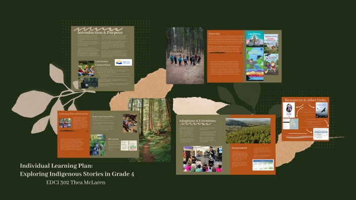EDCI 302 Individual Learning Plan by Thea McLaren on Prezi