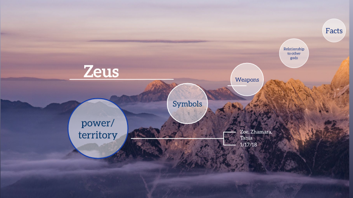 Zeus by Zoe Diaz on Prezi