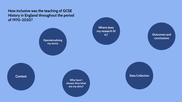How inclusive is the teaching of GCSE History in England throughout the ...