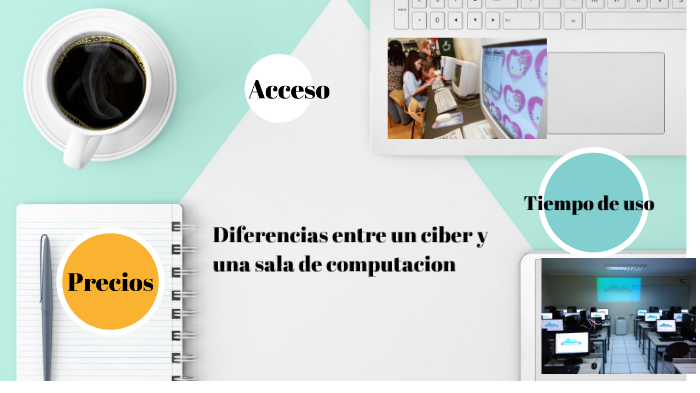 Diferencias entre un ciber y una sala de computación by salome ...