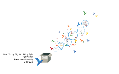 Reduction of Emergent Dropping Behavior During Treatment of by QT ...