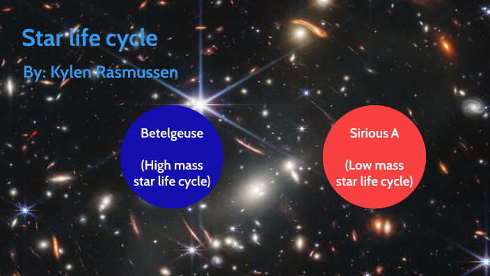 Star life cycle by Kylen Rasmussen on Prezi
