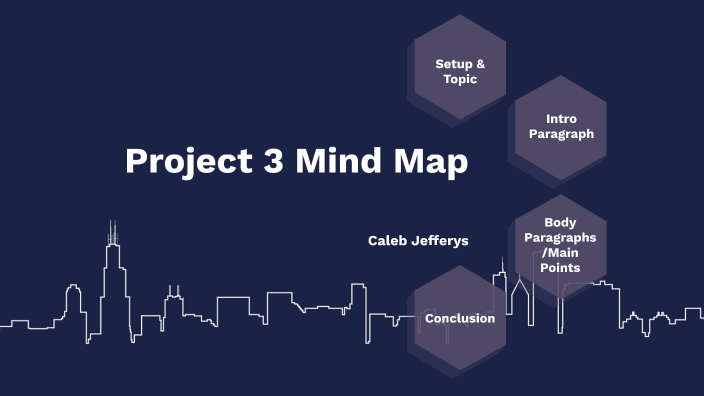 Project 3 Mind Map by Caleb Jefferys on Prezi