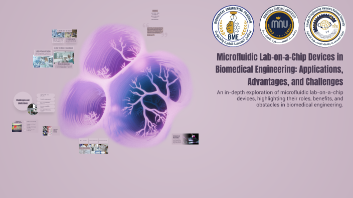 Microfluidic Lab-on-a-Chip Devices in Biomedical Engineering ...
