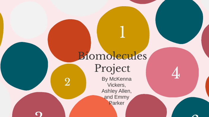 Biomolecules Project by McKenna Vickers on Prezi