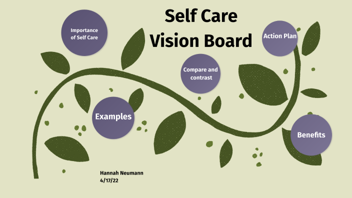 Self Care Project Vision Board by Hannah Neumann on Prezi