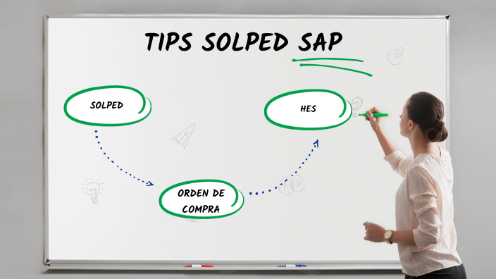 RECORDATORIO SOLPED SAP by MAURICIO DIAZ on Prezi