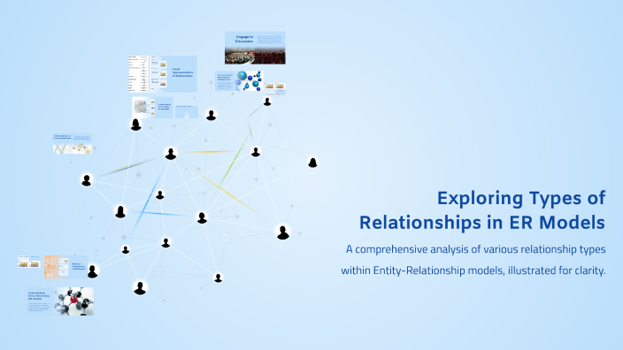 Exploring Types of Relationships in ER Models by ratul sodium on Prezi