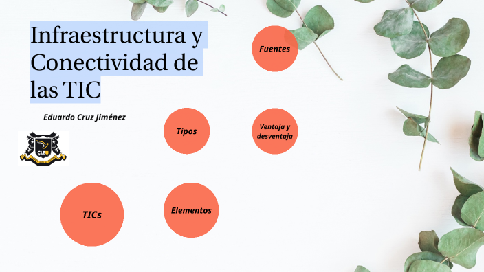 Infraestructura y Conectividad de las TIC by Jaun Perez Nicol on Prezi