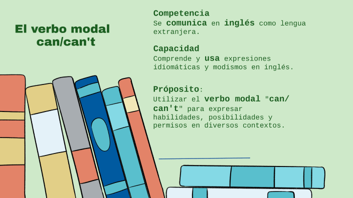 El verbo modal can/can't by ALFREDO MEZA on Prezi