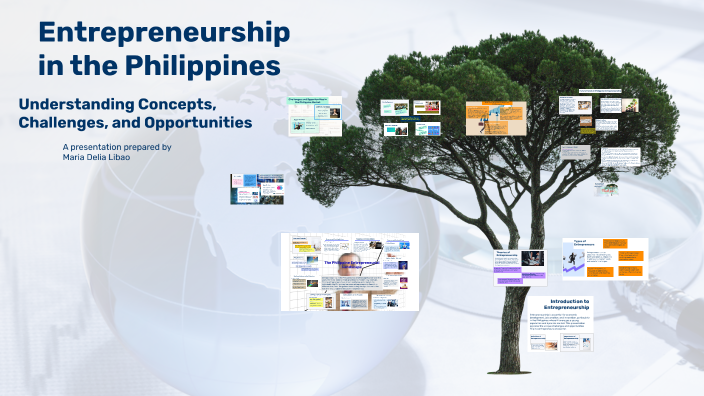 Entrepreneurship in the Philippines by Maria Delia Libao on Prezi