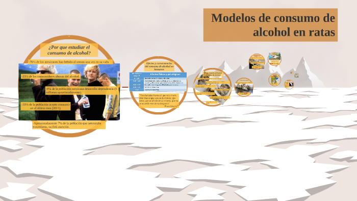 Modelos de consumo de alcohol en ratas by Esme Alcázar on Prezi