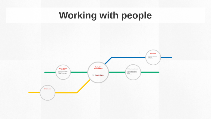 Working with people presentation by Liam Lindgren on Prezi