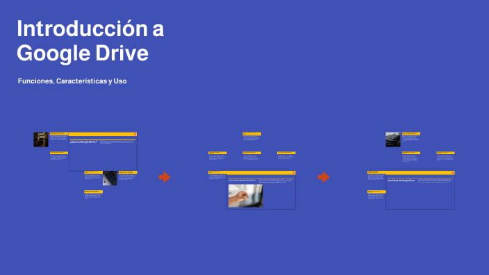 Introducción a Google Drive by chinex x on Prezi