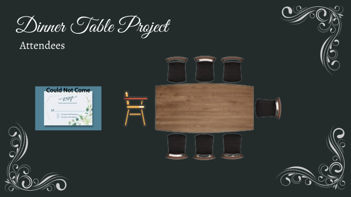 Dinner Seating Chart by Matthew Mancinelli on Prezi
