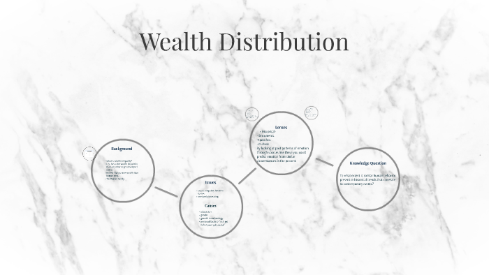 Wealth Distribution by Martin Club on Prezi