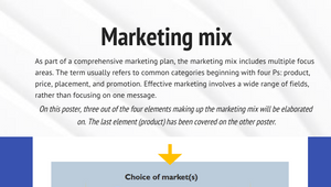 Marketing mix - poster by Alfred Gulstad on Prezi Design