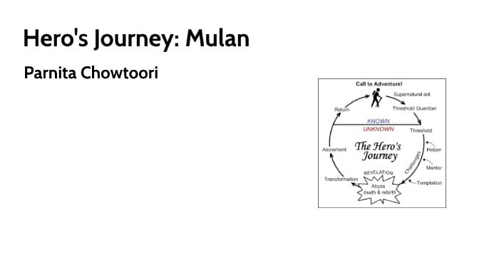 Hero's Journey: Mulan by Parnita Chowtoori on Prezi