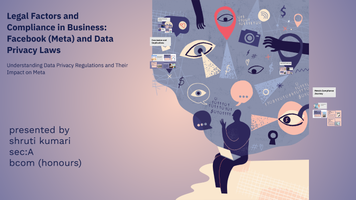 Legal Factors and Compliance in Business: Facebook (Meta) and Data ...