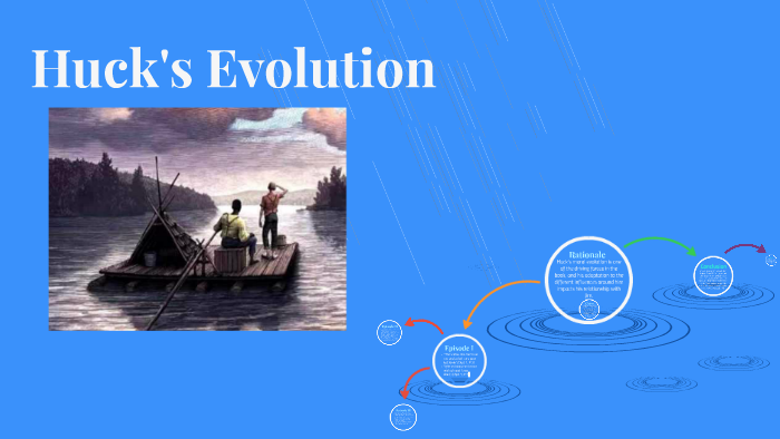 Huck's Evolution by Gabrielle Kessel on Prezi