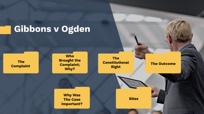 Gibbons v Ogden by Elijah Dos Santos on Prezi