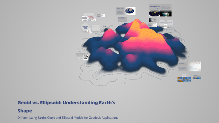 Geoid vs. Ellipsoid: Understanding Earth's Shape by SYMUND JEFF CAÑETE ...