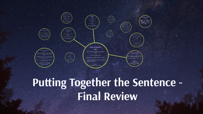 Putting Together the Sentence - Final Review by Travis Grooms on Prezi