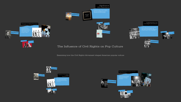 The Influence of Civil Rights on Pop Culture by Chris Raterman on Prezi