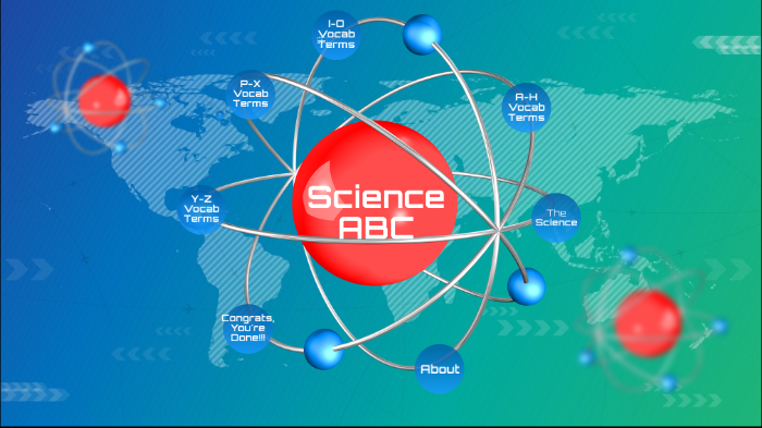 Science by Akshay Murthy on Prezi