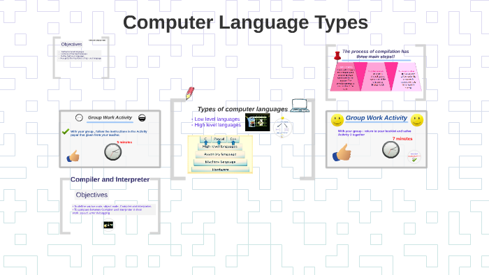 Problem Solving - Computer Language Types by suha ahmad on Prezi