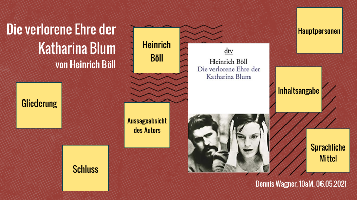 Die verlorene Ehre der Katharina Blum by Dennis Wagner on Prezi