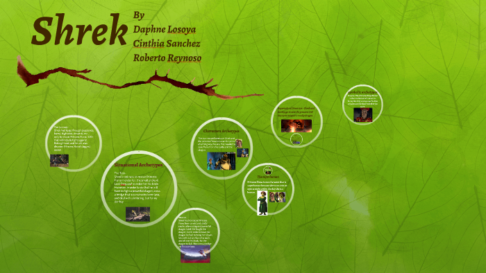 Shrek Archetypes by Roberto Reynoso on Prezi